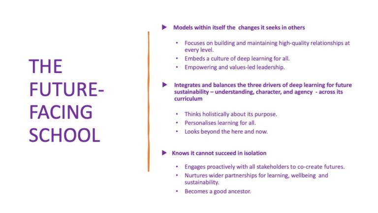 What We Believe - Schools of Tomorrow